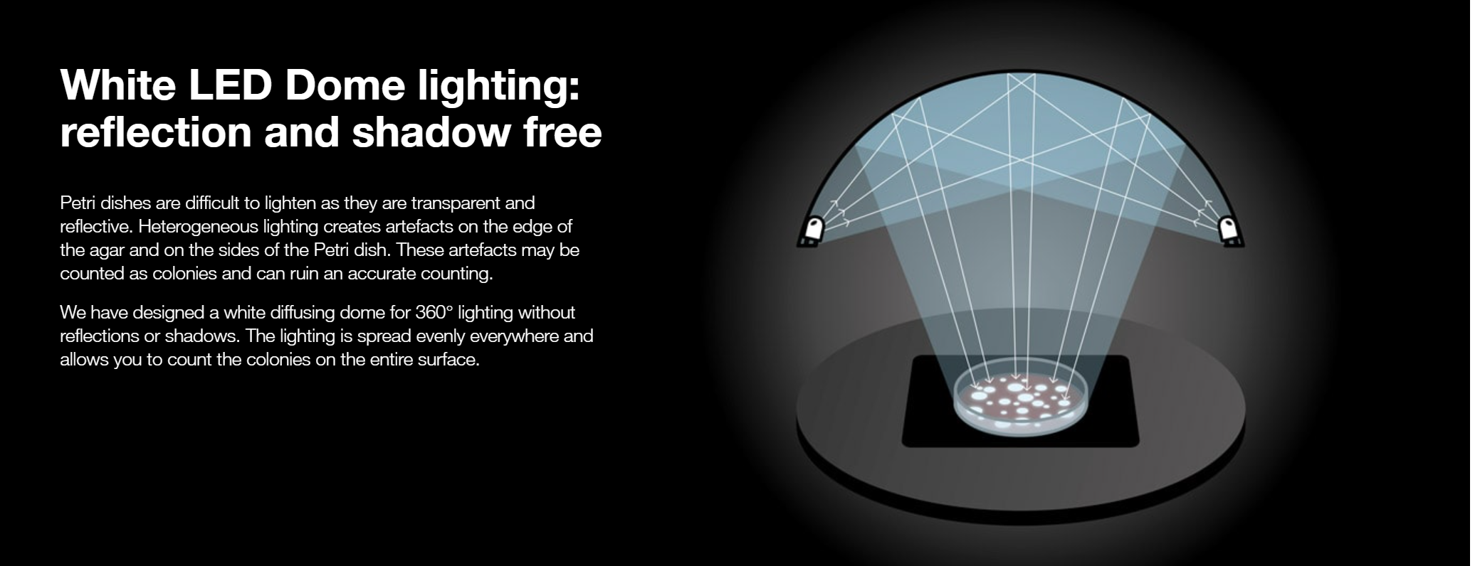Scan 4000 - Interscience Automatic Colony Counter